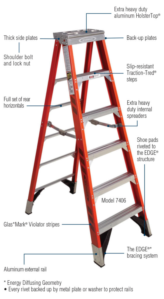 York Scaffold Step Ladders – Metro NY, L.I., Westchester, NJ, CT