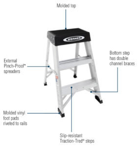 York Scaffold Specialty Ladders, Extension Ladders, Step Ladders – NYC ...