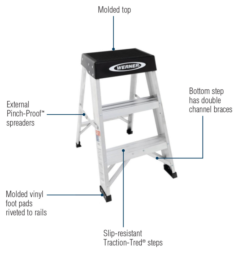 York Scaffold Specialty Ladders, Extension Ladders, Step Ladders – NYC ...