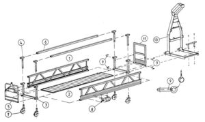 York Suspended Scaffolding, Scaffold Rentals & Sales, NYC, L.I., NJ, CT
