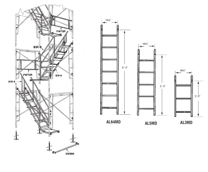 Frame Scaffold | York Scaffold